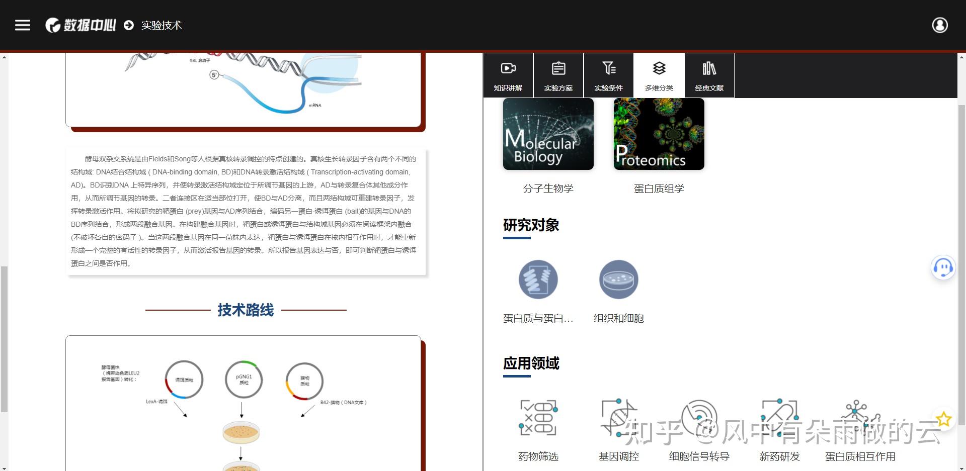 实验技术网站分享（2）MedPeer实验技术介绍 - 知乎