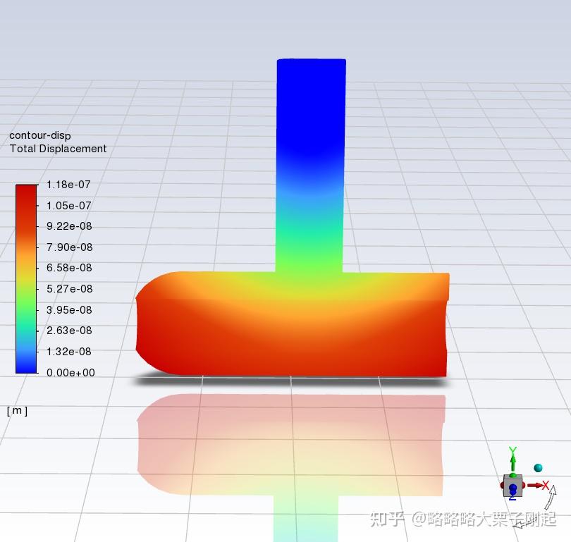 跟着操作手册学习FLUENT-7 - 知乎