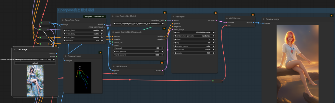 【comfyui】40个工作流一次让你彻底掌握controlNet的使用场景(3)-openpose - 知乎