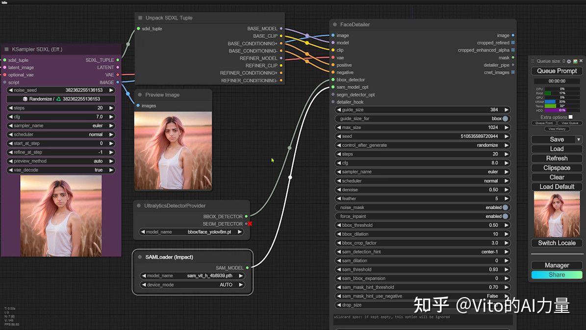 升级版ComfyUI InstantID 换脸：FaceDetailer + InstantID + IP-Adapter - 知乎