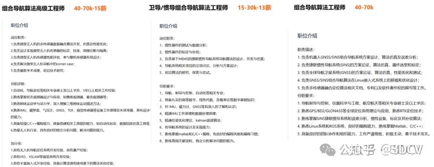 卡尔曼滤波及其在多传感器融合的应用[PX4 EKF2讲解] - 知乎