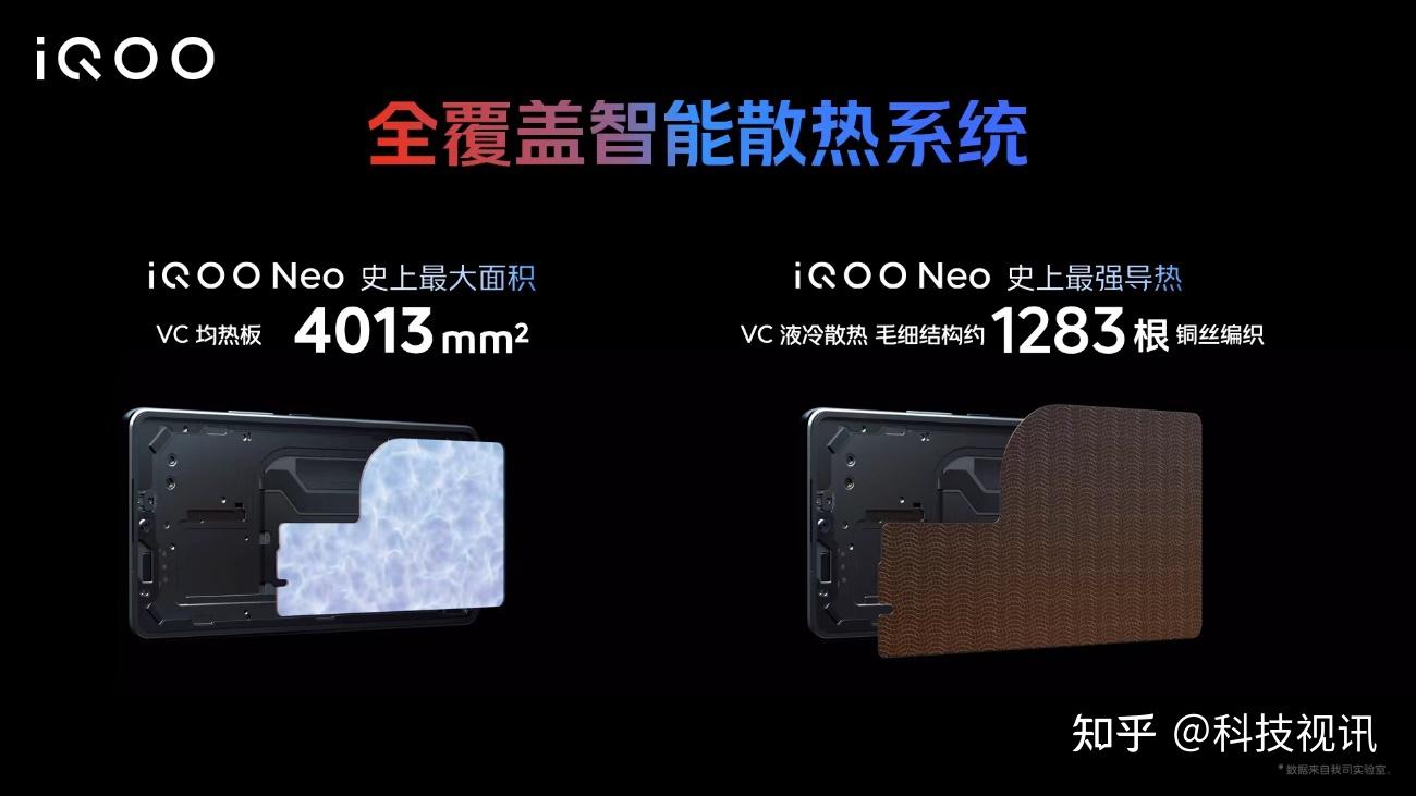 搭载满血版骁龙8+和120W 超快闪充 iQOO Neo7 竞速版发布 - 知乎