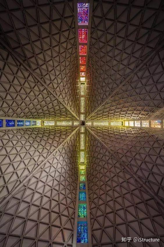 结构大师-P.L.Nervi - 知乎