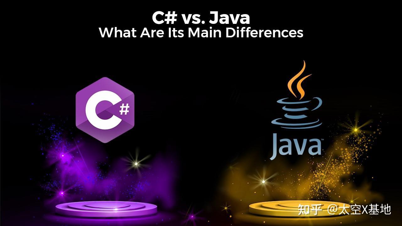 C#和Java到底有什么区别？程序员研读4小时后得出了8%的结论 - 知乎