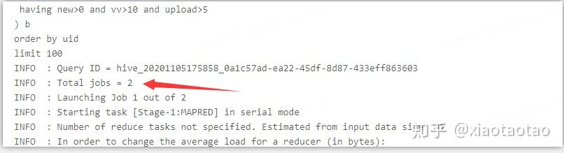 SQL CASE WHEN实战大全 - 知乎