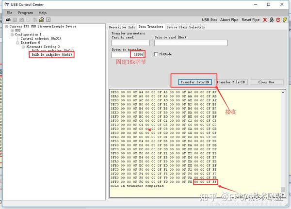 傻瓜式教程--基于FPGA的CYUSB3014双向通信 - 知乎