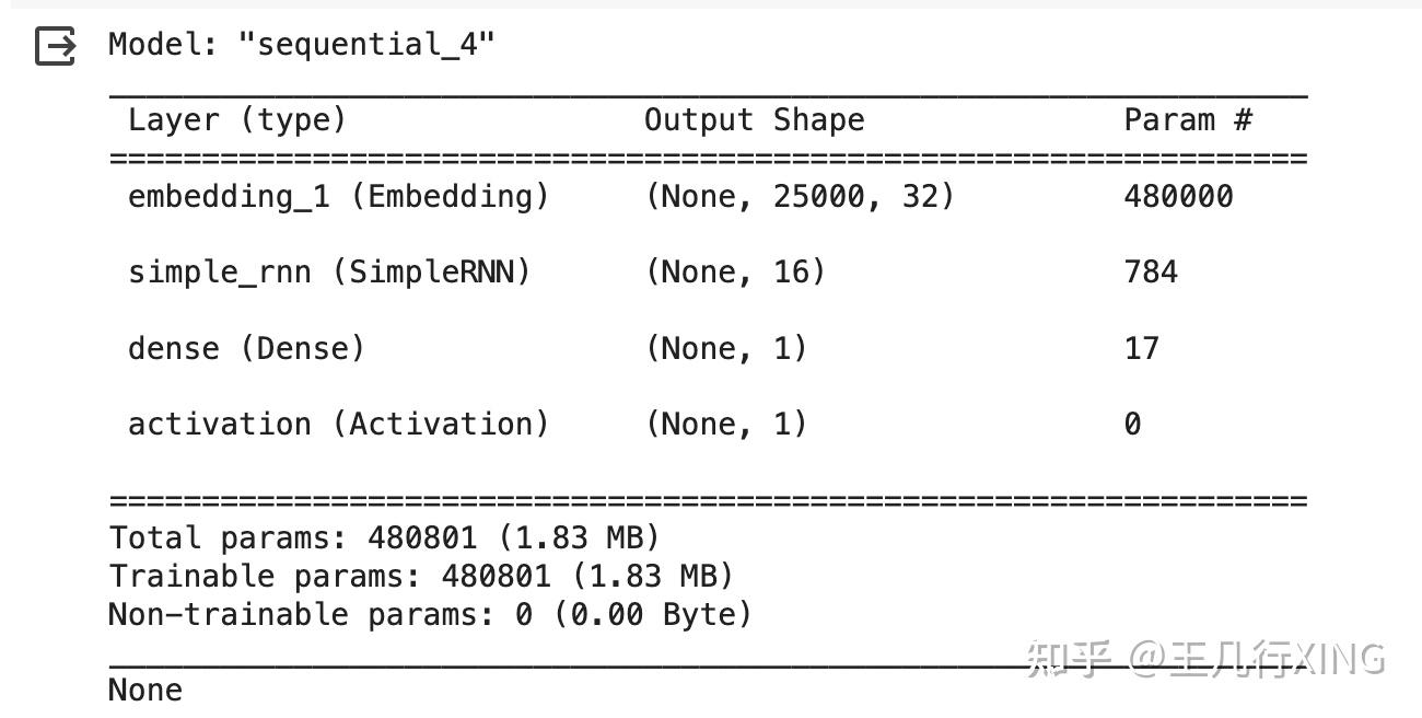 RNN 网络结构剖析（Keras & PyTorch） - 知乎