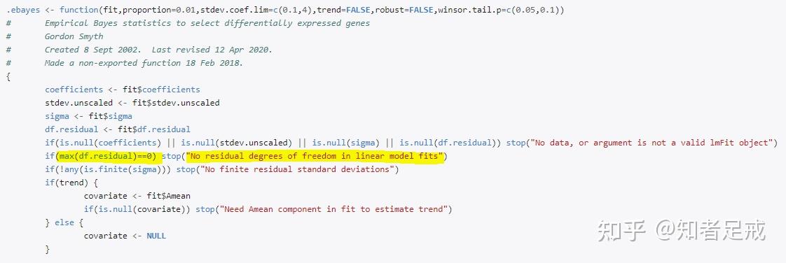 limma包的使用问题：No residual degrees of freedom in linear model fits - 知乎