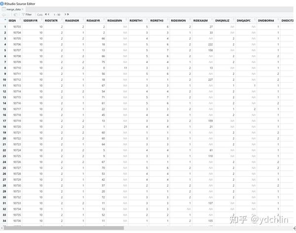NHANES数据库介绍及R语言数据提取详细步骤（图文详解） - 知乎