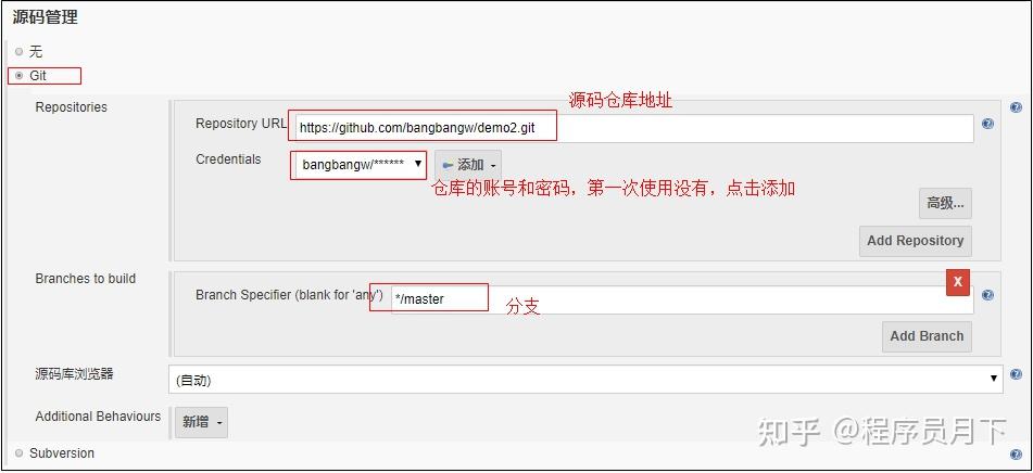 2023自动部署神器——Jenkins全网最全攻略 - 知乎