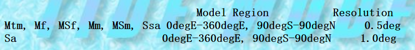 NAO.99b海潮动力学模型的详解教程 - 知乎