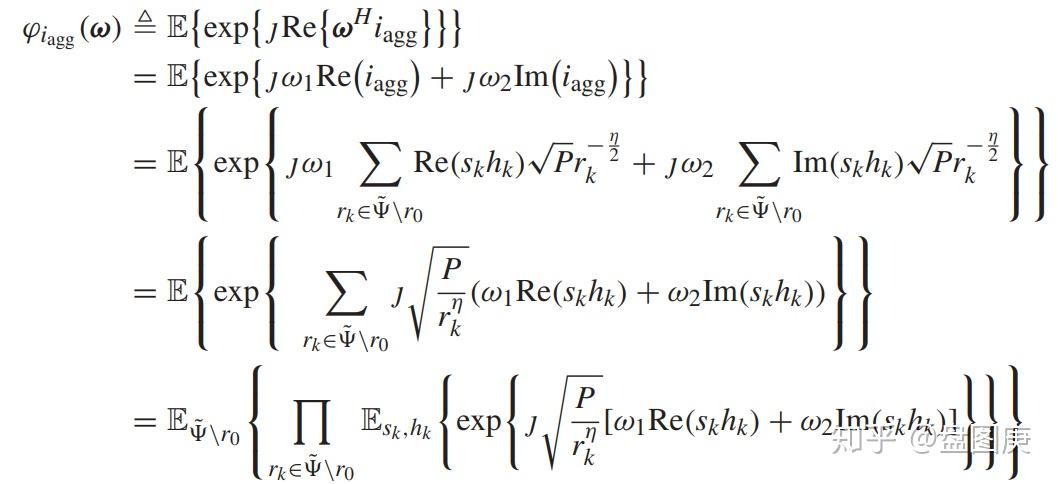 文献笔记-Stochastic Geometry - 知乎