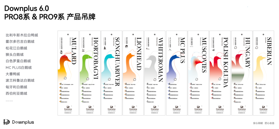 一件填充了正版Downplus安心羽绒的羽绒服长啥样 - 知乎