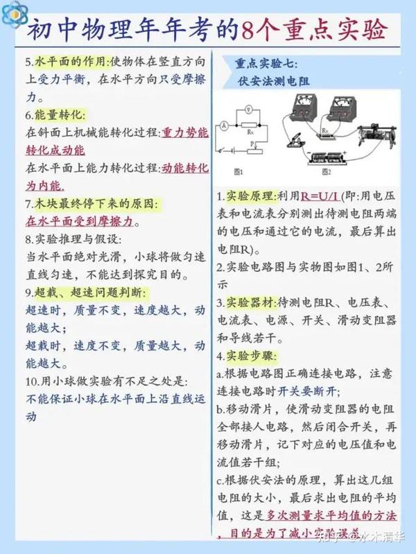 初中=中考：物理复习（常用物理公式）大全，考前必背，逢考必过图 - 知乎