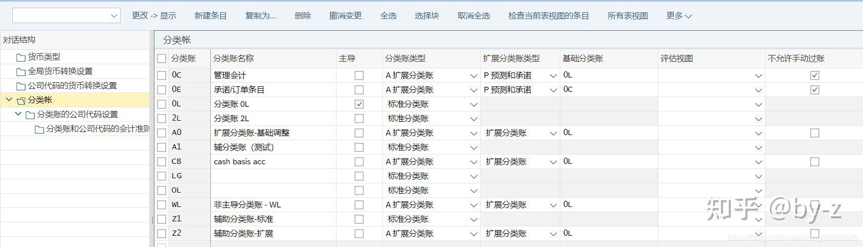 [转]SAP S/4HANA货币类型(Currency Types)和货币(Currency)配置 - 知乎
