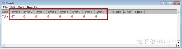 image J细胞手动计数protocol - 知乎