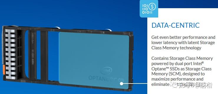 Dell EMC PowerStore详解：NVMe+SAS全闪存阵列，还是一体机？ - 知乎