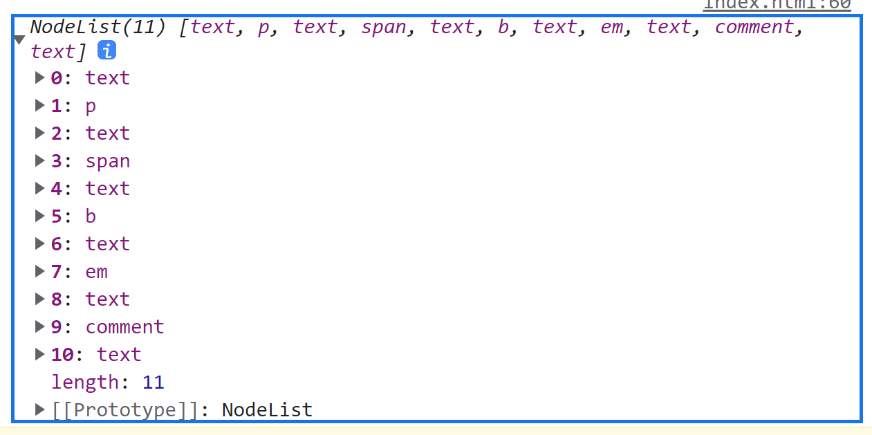 childNodes 和 children 有什么区别？ - 知乎