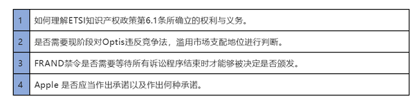 Optis v. Apple——英国法院处理标准必要专利纠纷的新变化 | 同说知产 - 知乎