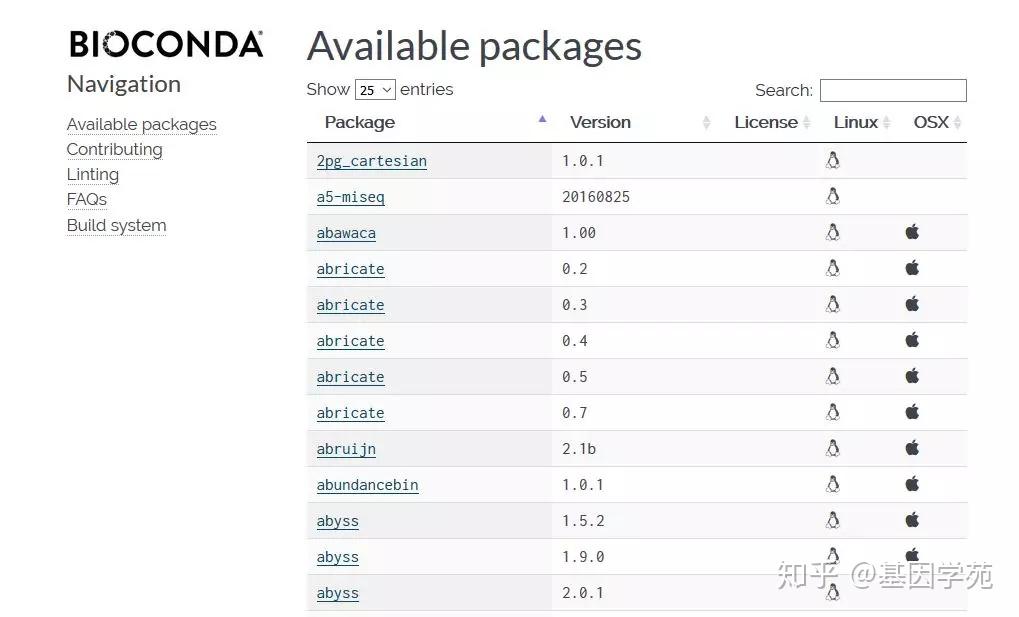 生信分析平台搭建（七）：bioconda - 知乎
