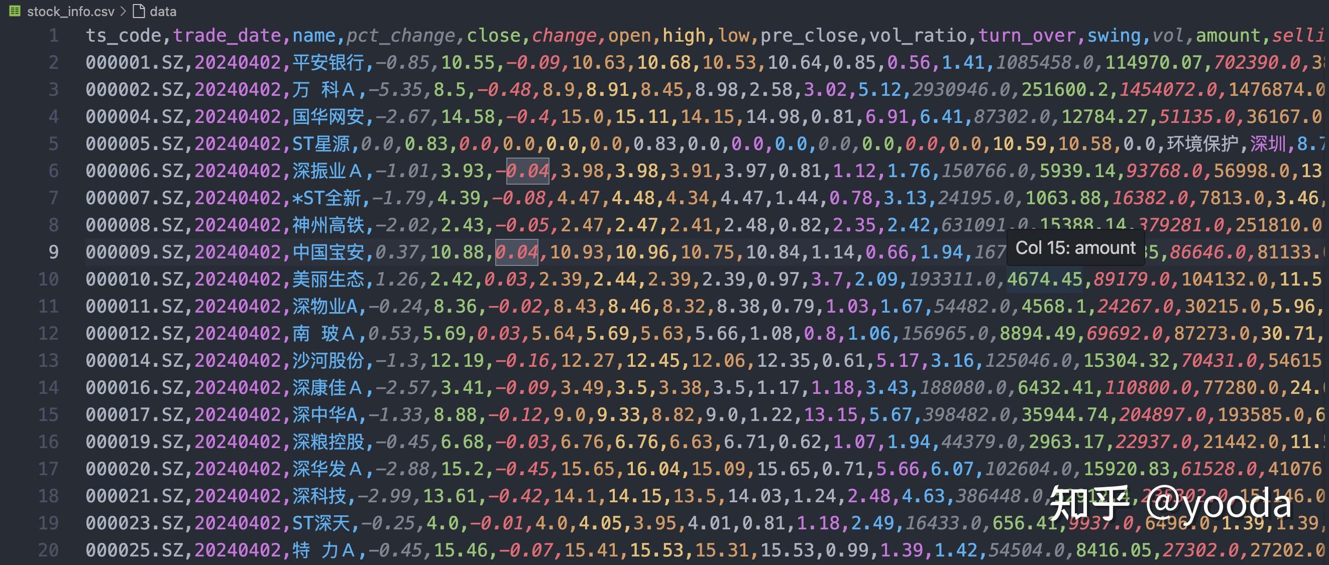 大模型量化投资 · MetaGPT框架 - 知乎