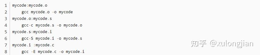 04、Linux make命令和makefile文件 - 知乎