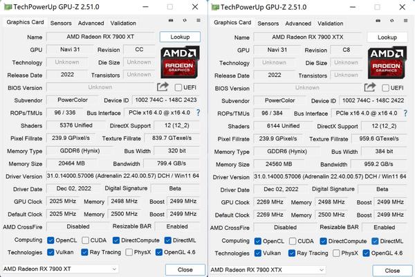 撼讯RX 7900XTX/7900XT暗黑犬上手评测 - 知乎
