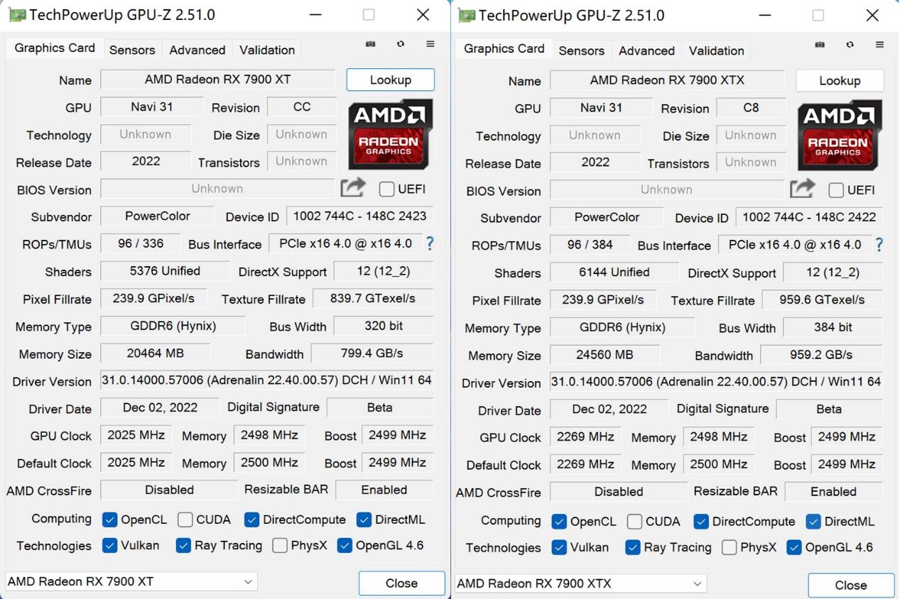 撼讯RX 7900XTX/7900XT暗黑犬上手评测 - 知乎