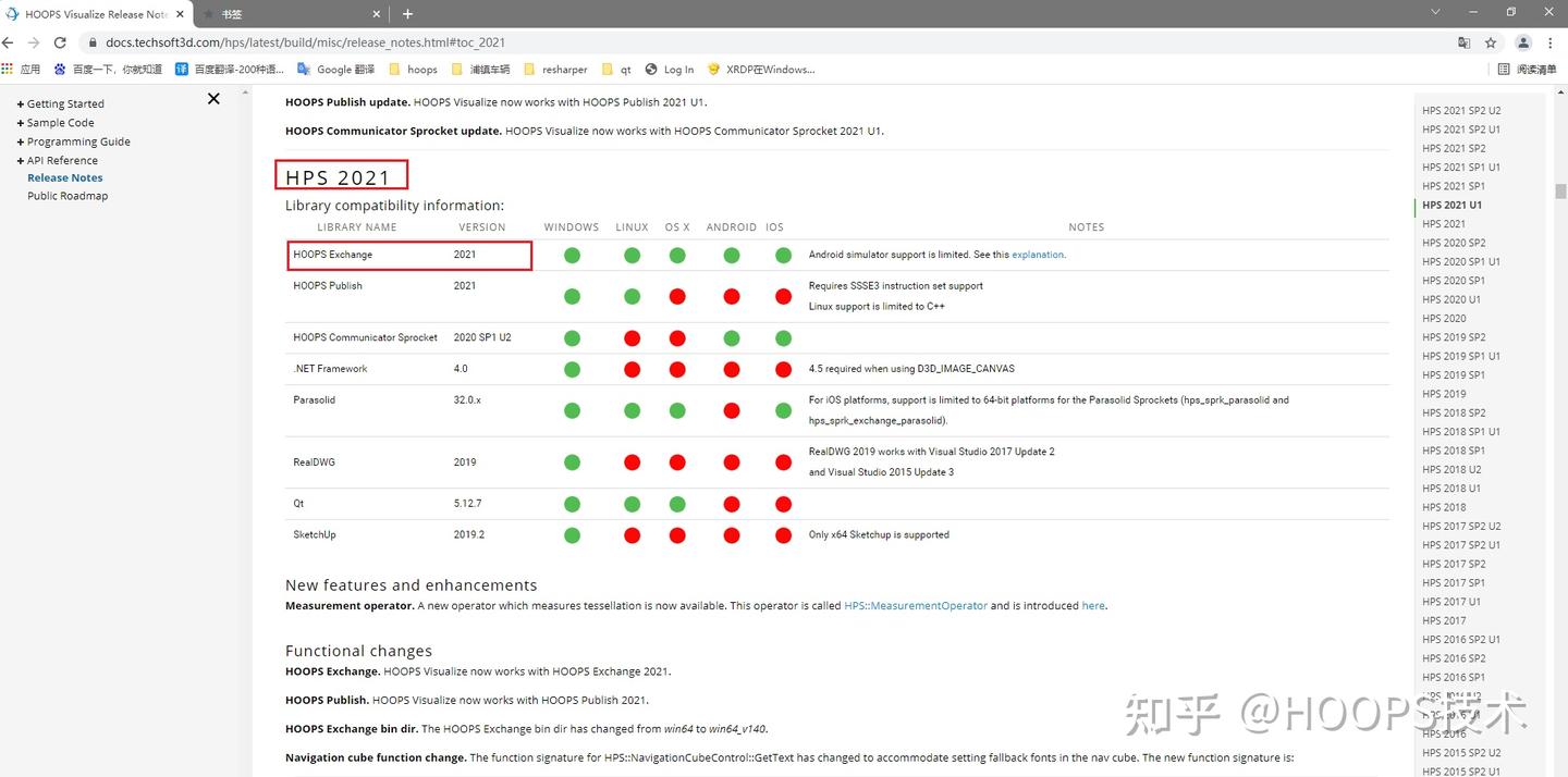 3D模型格式转换工具HOOPS Exchange对工业级3D-HOOPS的支持与应用 - 知乎