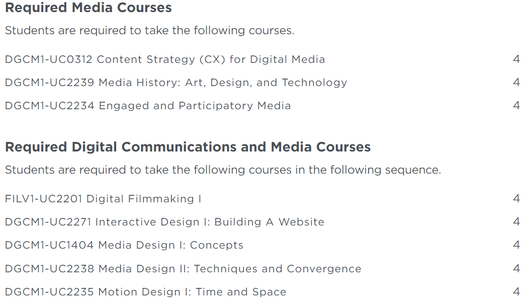Digital Media，一个什么都学的全才专业 - 知乎