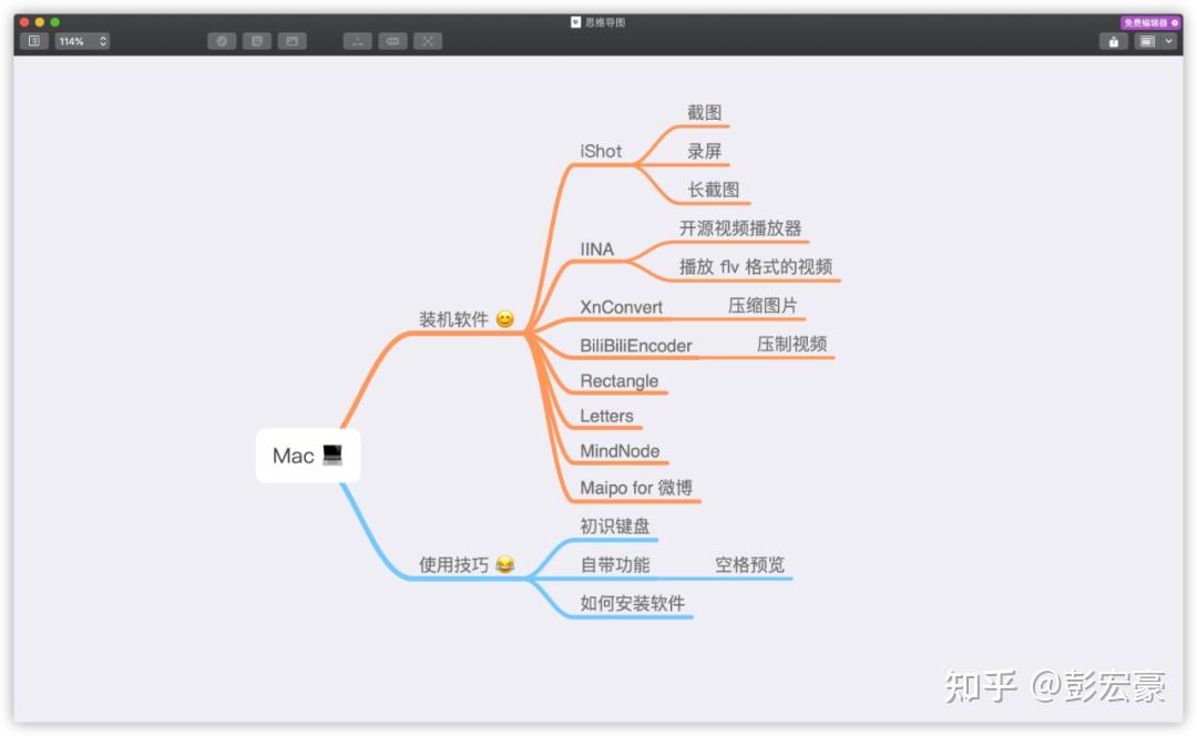 超全！亲测20+思维导图软件，我只推荐这10款！ - 知乎