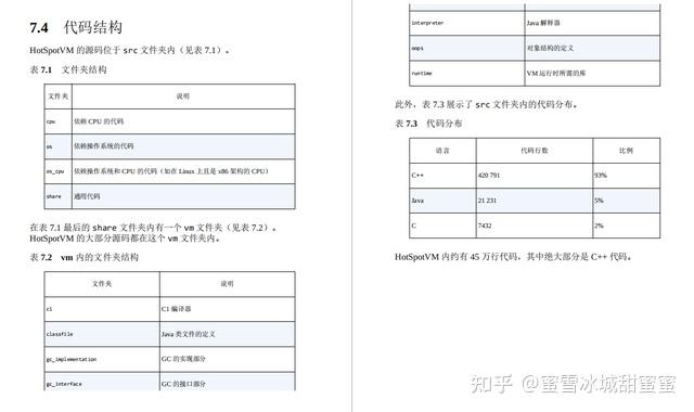 你的面试专属！JVM G1GC的算法+实现，90张图+33段代码 - 知乎