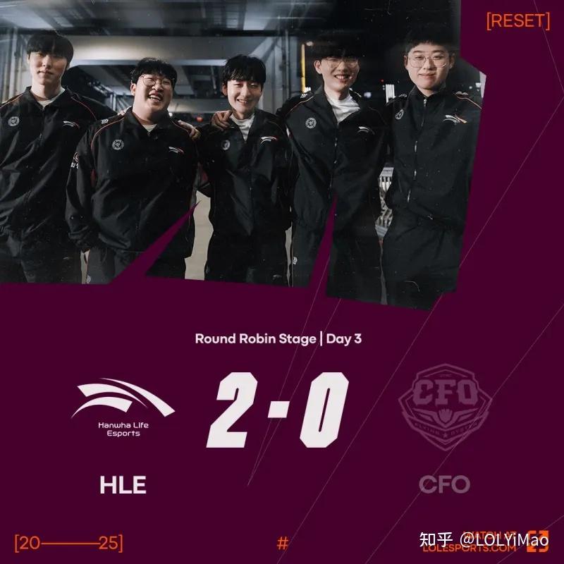 2025全球先锋赛HLE 2-0 CFO - 知乎