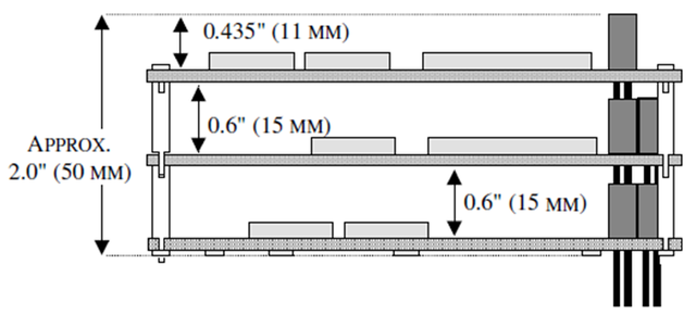 电脑主板有哪些规格？（5，PC/104、PCI-104、PCIe/104、EPIC） - 知乎