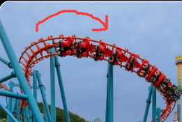 讨论过山车效应(roller coaster effect)的利弊 - 知乎