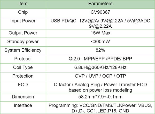 劲芯微针对Qi2.0推出多种应用方案 - 知乎