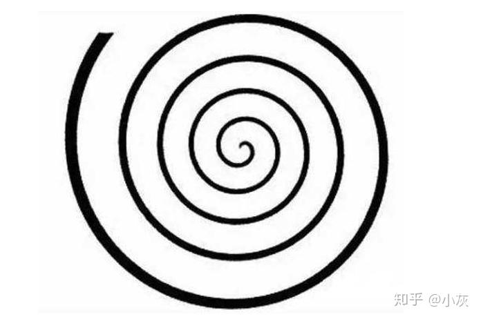 什么是 “内卷化效应” ？ - 知乎