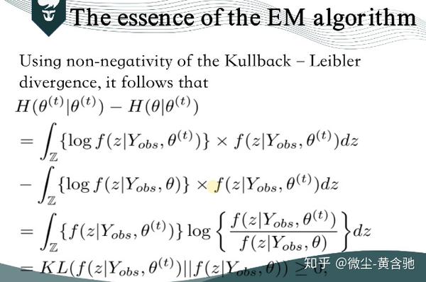 小白入坑（Majorize-Minimize）MM算法？看这些就够了！ - 知乎