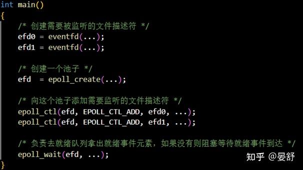 图文详解Linux EPOLL - 知乎