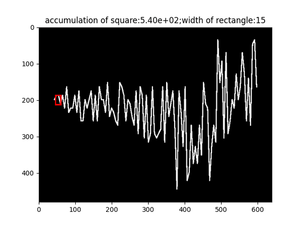 分形维数: Hausdorff Dimension v1.2 - 知乎