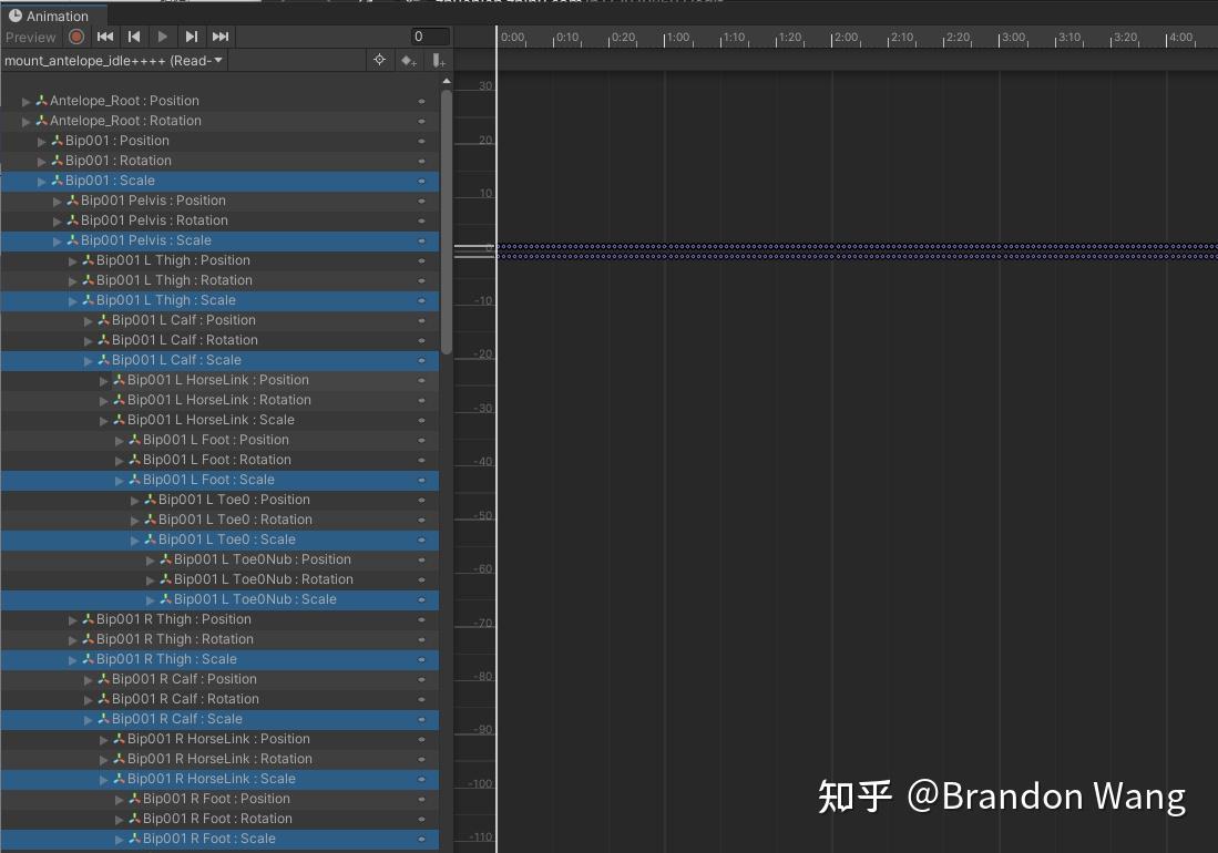 Unity技术美术日记——动画Clip压缩工具AnimationCompress - 知乎