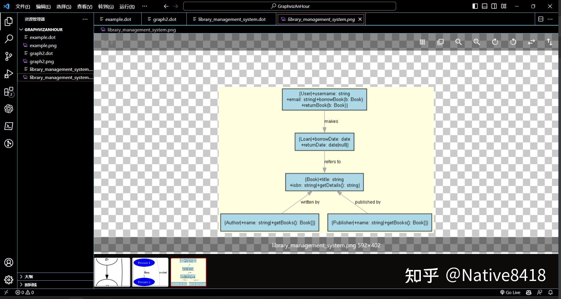 一小时实践入门 Graphviz - 知乎