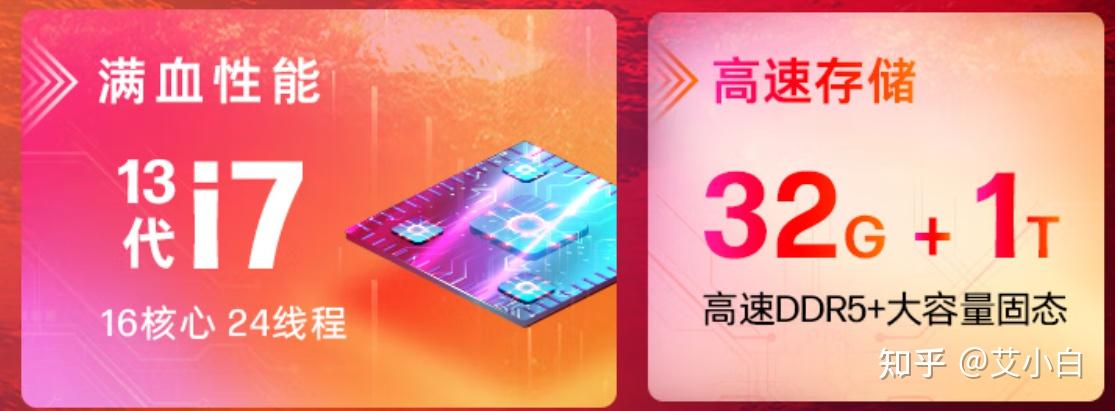 预算1w5，想买4080的笔记本怎么选啊？