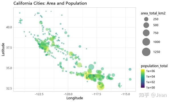 Python通过RPy2调用R - 知乎