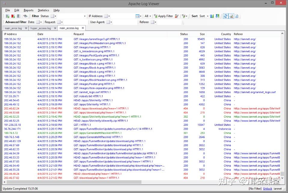 性能测试：access_log和error_log日志文件分析 - 知乎