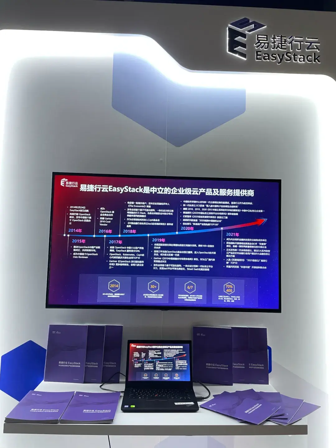 倒计时1天！易捷行云EasyStack即将亮相openEuler Summit 2021 - 知乎