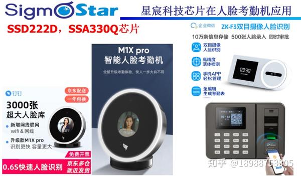 SigmaStar星宸科技2021年新推出SSD222D芯片在人脸考勤机应用简介 - 知乎