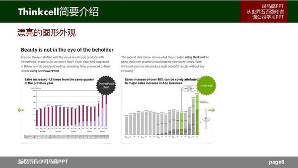 高大上图表工具thinkcell - 知乎