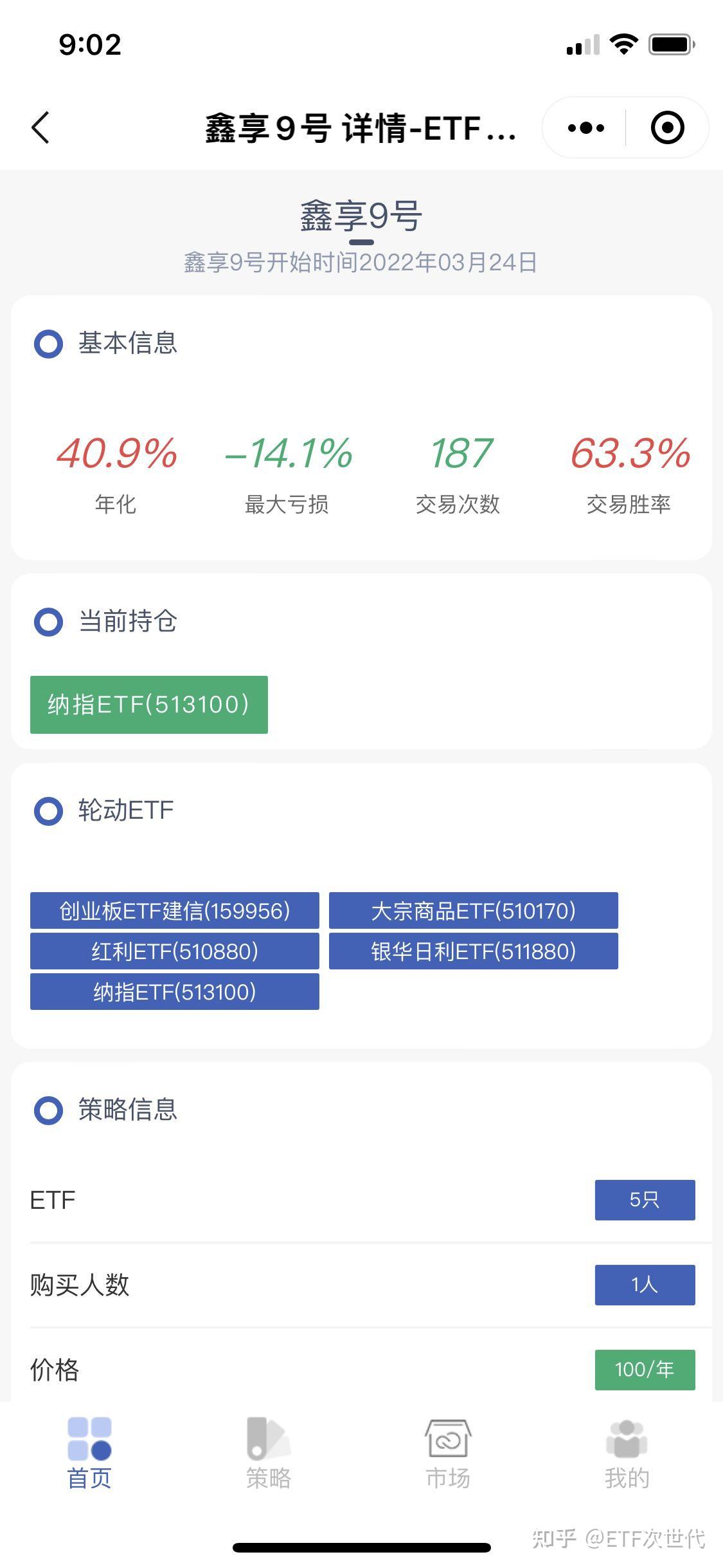 ETF次世代实盘轮动第2天！ - 知乎
