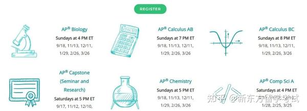 学习AP课程，推荐这8个免费网站！ - 知乎